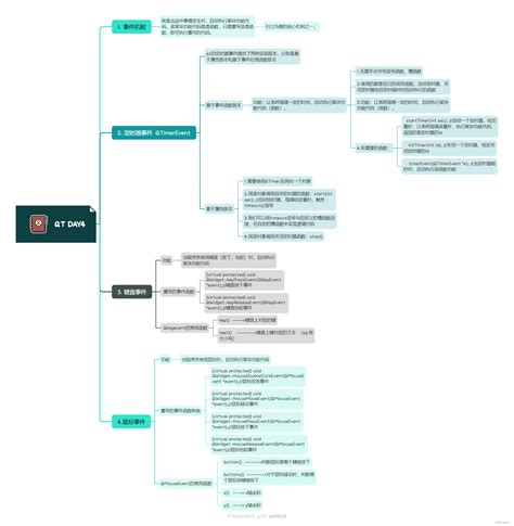 基于Qt的窗口类Widget实现定时器与语音播报 CSDN博客
