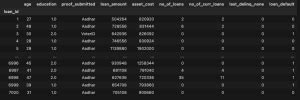 The Definitive Guide To Building A Predictive Model In Python
