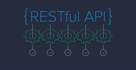 Understanding Restful Api Design Principles Dev Community