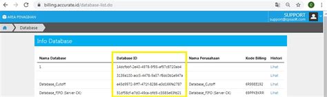 Id Database Accurate Online Ultima Tekno Solusindo
