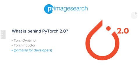Whats Behind Pytorch 2 0 Torchdynamo And Torchinductor Primarily For Developers Pyimagesearch