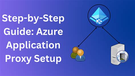 step by step guide azure application proxy setup avicrown tech solutions