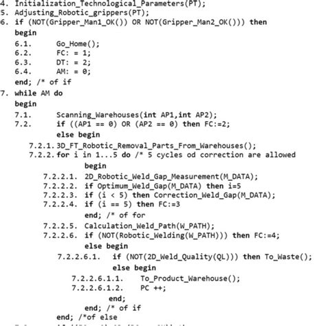Algorithm Of Automated Production Download Scientific Diagram