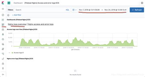 Beats运用 Filebeat module 分析 nginx 日志 腾讯云开发者社区 腾讯云