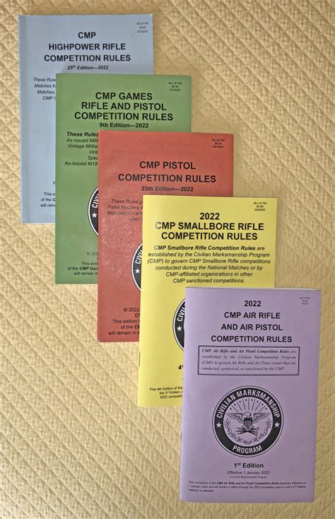 CMP Competition Rules Now Online ThinkingAfield Org