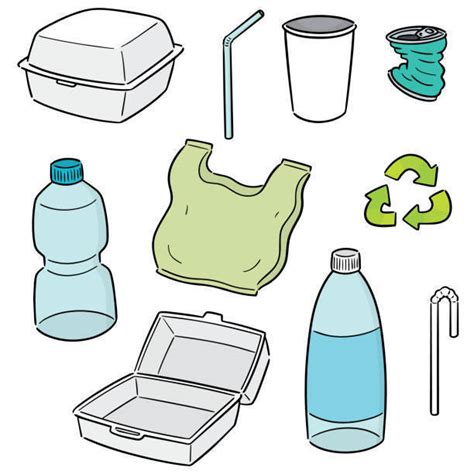 Polymers Classification Mind Map