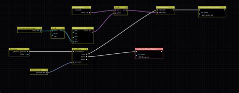 add a feature so one can see what code does live in visual script