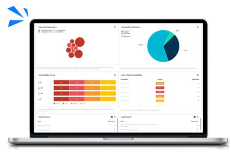 Container Vulnerability Scanning For Security Get A Demo
