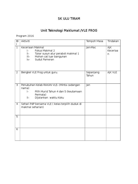 Pdf Rancangan Makmal Komputer Dokumen Tips