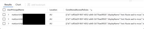Have A Json Headache In Kql Try Mv Expand Or Mv Apply Iperfection
