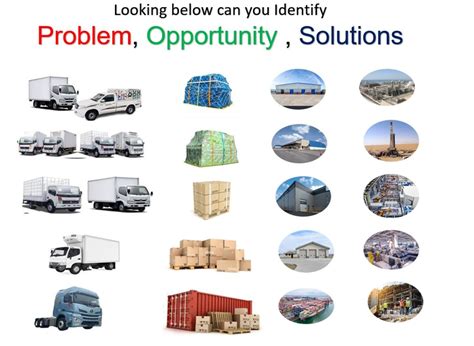 Syed Md Rezaullah Torabi On Linkedin Supplychain Optimization Digitization Scm Ideas Aera