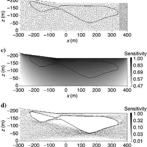 Pdf Joint Inversion Of Seismic Traveltimes And Gravity Data On 3d
