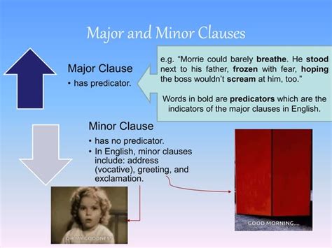 the grammar of logical meaning pptx