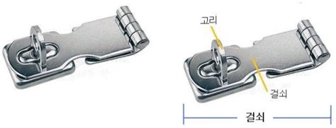 문고리 걸쇠 배목 배목걸쇠 [우리말 겨루기 바르게 쓰기] 네이버 블로그