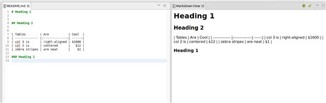 Eclipse Markdown Preview Editor Brooken Stack Overflow