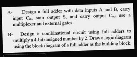 solved design a full adder with data inputs a and b carry in input ci