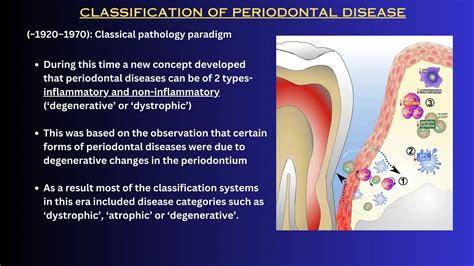 Classification Of Periodontitis Pdf Dental Health Diseases And Conditions