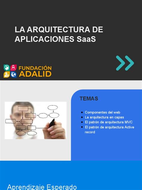 La Arquitectura De Aplicaciones Saas Pdf Sistema De Nombres De Dominio Internet
