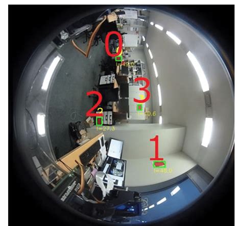 Detection Of Multiple Target Regions Download Scientific Diagram