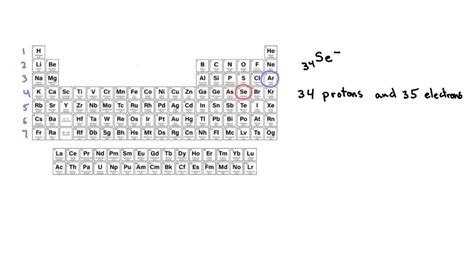 SOLVED What Is The Electron Configuration For Se Using Noble Gas Shorthand Notation
