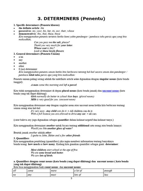 03 Determiner Pdf