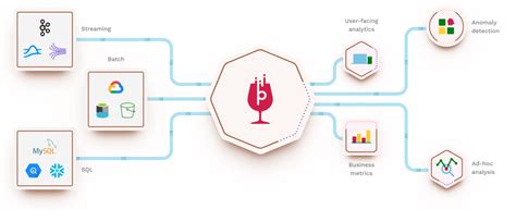 Critical Vulnerability Discovered In Apache Pinot Authentication