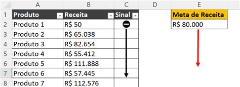 Mostrar na Célula o Nome da Planilha do Excel Com VBA Ninja do Excel Descubra todos os