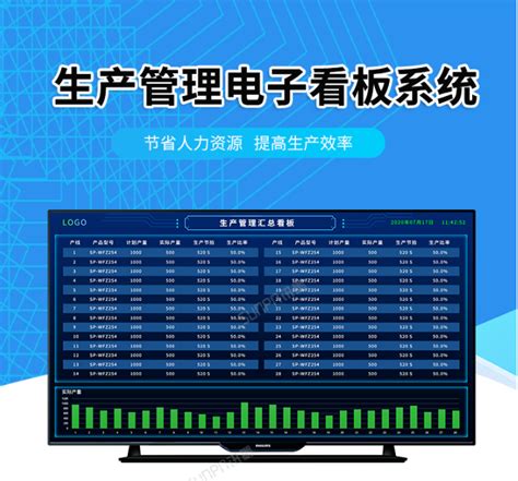 数字化工厂 智慧城市 苏州讯鹏智能科技有限公司官网