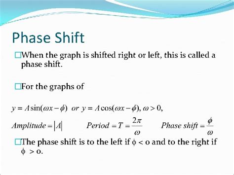 Phase Shift Sinusoidal Curve Fitting Phase Shift When