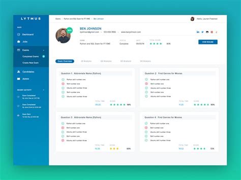 Code Exam Dashboard Dashboard Design Dashboard Design Template Web