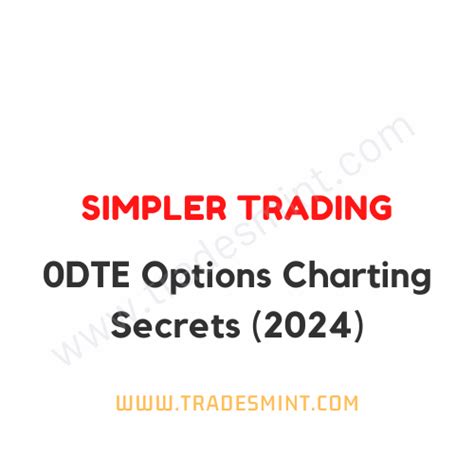 simpler trading 0dte options charting secrets trades mint