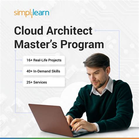 Simplilearn On Linkedin Online Cloud Architect Course And Certification