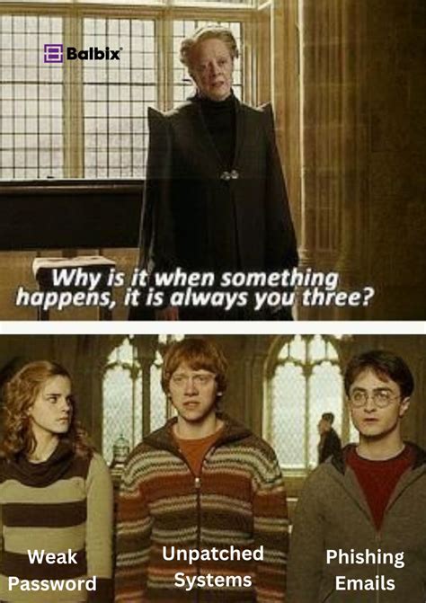 The Cyber Security Hub™ On Linkedin Via Balbix