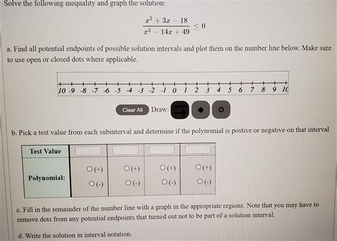 solved solve the following inequality and graph the