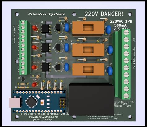 Differential Controller Privateer Systems