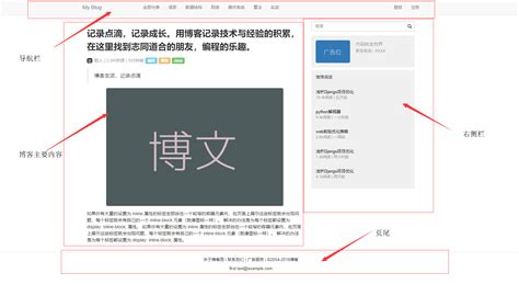 Bootstrap 实战之响应式个人博客 （二） Helloworld开发者社区