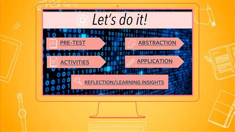 Application In Comprog Ppt