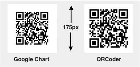 Improve QRCode Output Sharpness Issue Codebude QRCoder GitHub