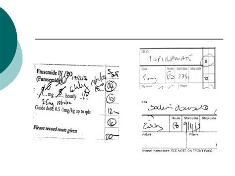 Safe Prescribing How To Avoid Prescribing Errors Kevin