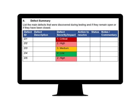 Test Completion Report Tcr Word Project Templates