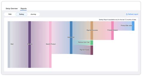 Path Finder Getyn CRM