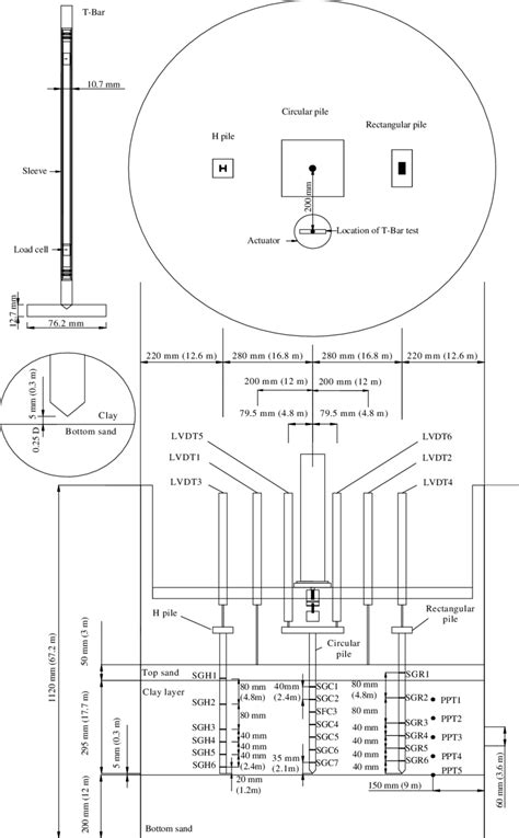 Schematic Diagram Of Centrifuge Tests Download Scientific Diagram