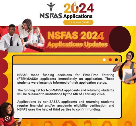 No Documents Or Matric Results Needed For Nsfas Matrichub
