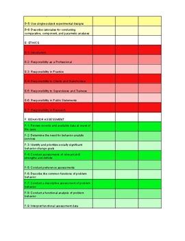 BACB Th Edition Task List Tracker By Caitlin Pfahler TPT