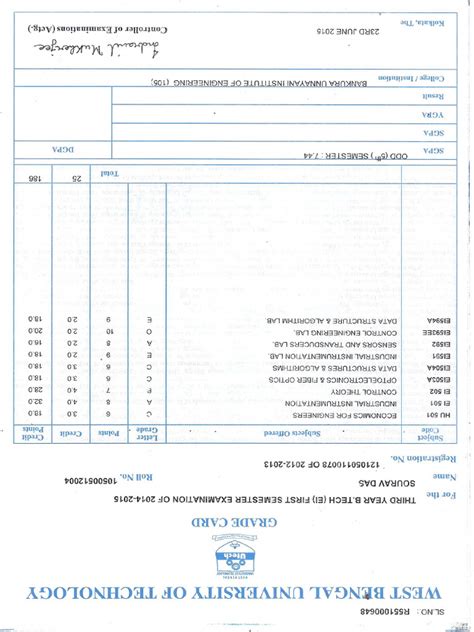 5th sem result pdf