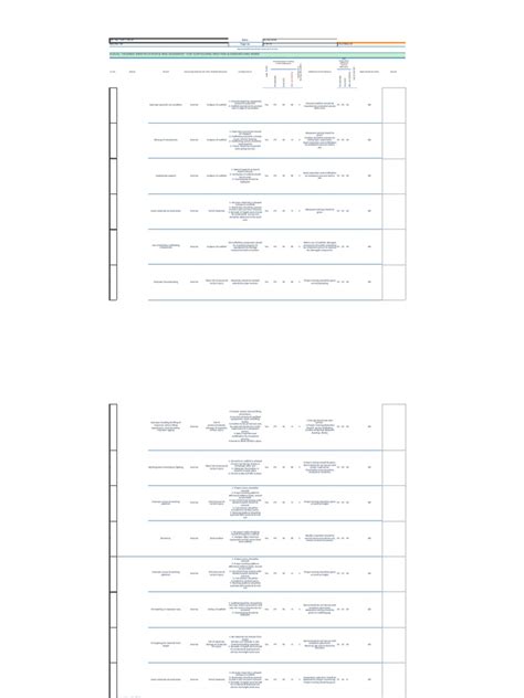 Scaffolding Erection And Dismantling Work Risk Assessments Download
