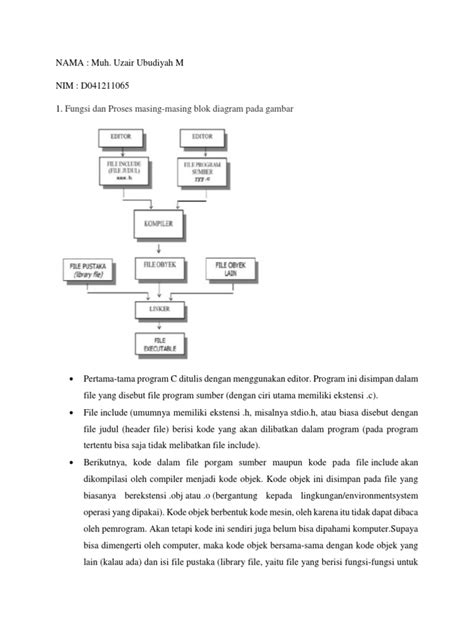 tugas 2 algoritma dan pemrograman d041211065 pdf komputer