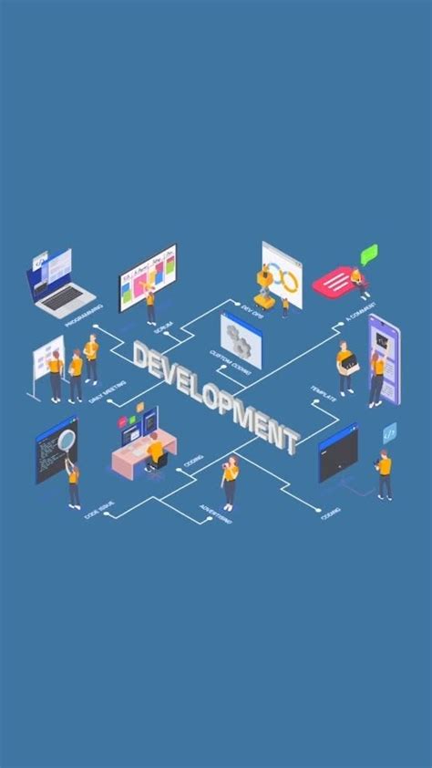 Web Development Html Css Javascript Reactjs Techprogrammer • Instagram Photos