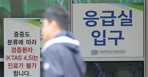 응급실서 비응급 환자에 징수한 페널티 3천119억역대 최대