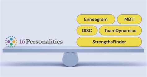 Dealing With A Problem Coworker 10 Common Issues And What To Do